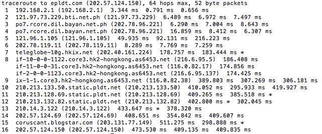 File:Bayantel-PLDT route.png - Iskomunidad